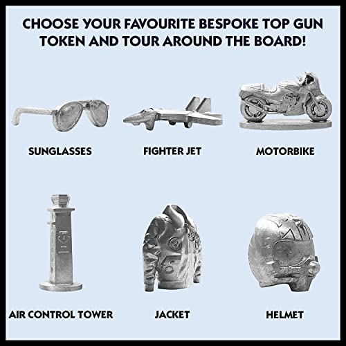 Top Gun Monopoly | Pricepulse