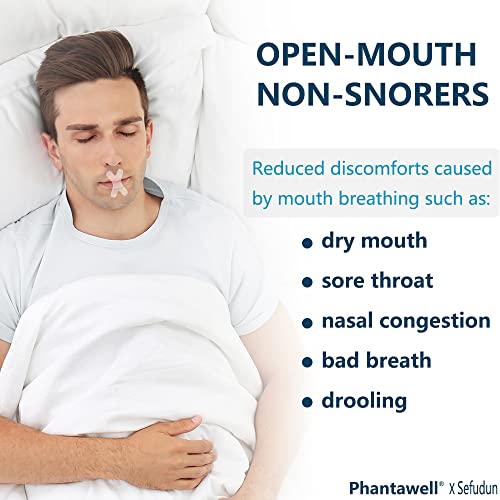 Oral Breathing Devices