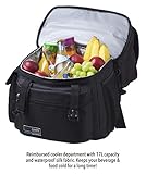 Best Backpack Coolers in 2019 Reviews