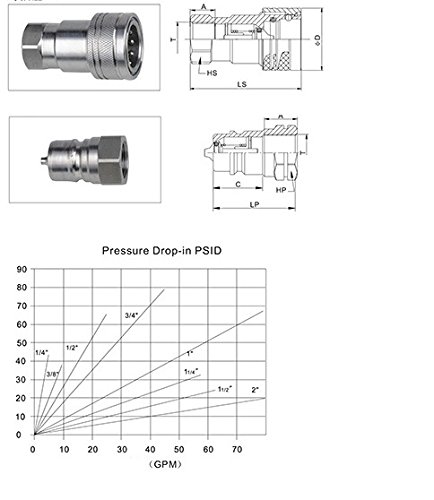 Stainless Steel Quick Disconnect Set Male/Female Coupler NPT Thread SS ...