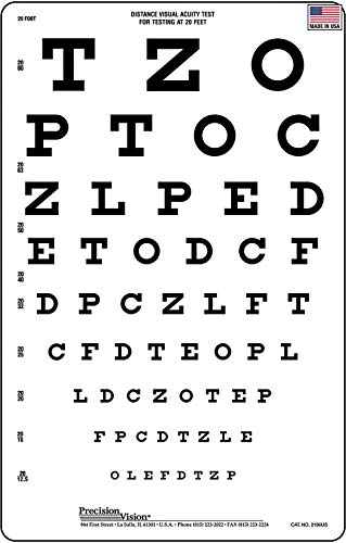 Snellen Vision Eye Test Chart 20 ft (6 Meter) Distance in Dubai - UAE ...