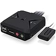 Amazon.com: IOGEAR 2-Port USB DisplayPort Cable KVM Switch - 4K 30Hz ...