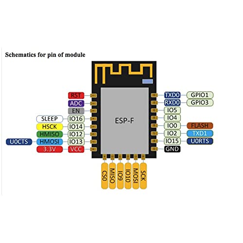 Stemedu ESP8266 ESP-12F ESP-07S ESP-12S Burning Fixture Development ...