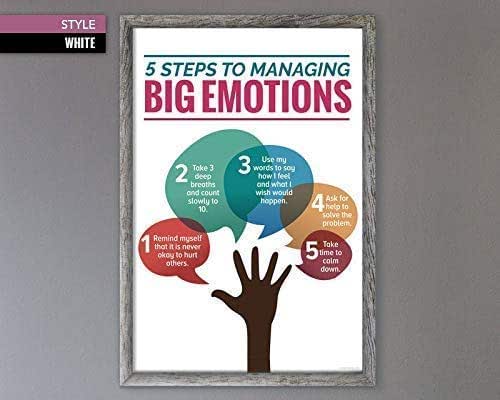 Amazon.com: 5 Steps To Managing Big Emotions Therapy Poster ...