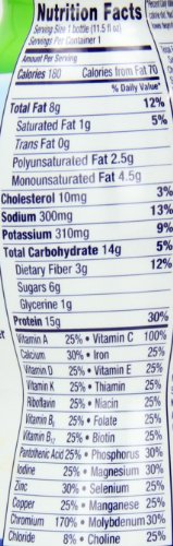 Glucerna Hunger Smart Shake, Vanilla, 11.5 Ounce Bottles, 4 Count ...