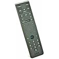 Amazon.com: NBS Replacement Remote Control for Cox Contour 2 XR15-RF ...