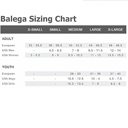Balega Blister Resist Quarter Socks For Men and Women (1 Pair) - Need ...