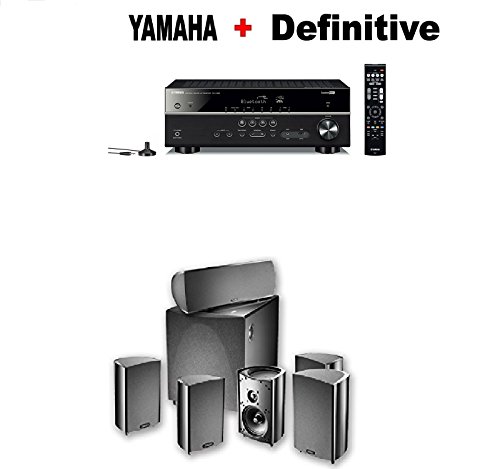 Yamaha Surround Sound | Soundsurround