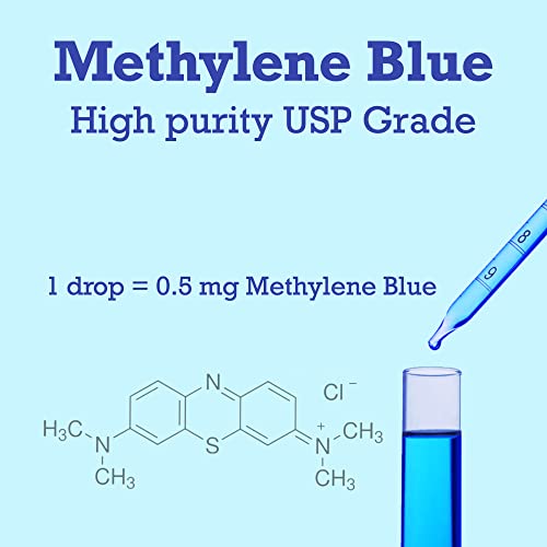 Methylene Blue USP Grade 1.0% Solution 50 ML (1.69 Fl Oz) High Purity ...