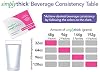 SimplyThick EasyMix | 50 Count of 48g Bulk-Serving Packets | Gel ...