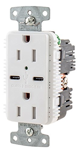 Hubbell: 2,895 Reviews of 19 Products - ReviewMeta.com