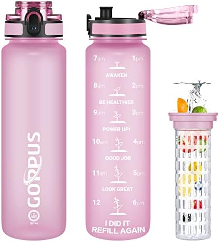 GOPPUS 32 OZ Plastic water bottle price in UAE | Amazon UAE ...