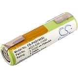 Amazon.com: Replacement for MAGNETEK BT114-0 BT114-0 Battery : Health ...