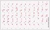 FARSI (Persian) Keyboard Decals ON Transparent Background with Blue ...