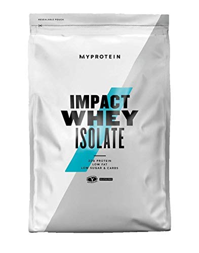 Best Protein Powder Brands 2019 & 11 Recommended Powder Reviews