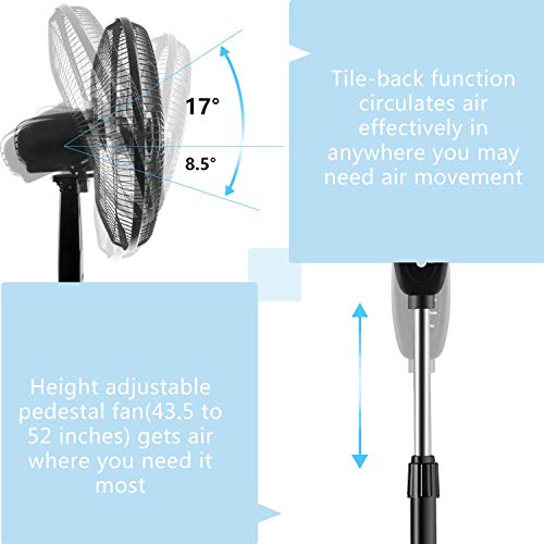 Aigostar Pedestal Fan, 16" Double Blade Electronic Oscillating Pedestal ...