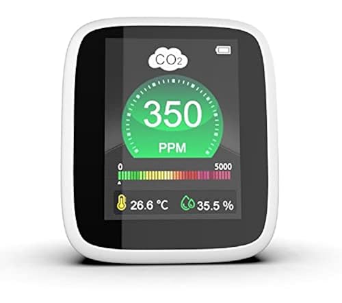 CO2 Carbon Dioxide Air Quality Monitor, Pollution & Ventilation Meter ...