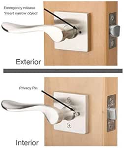 Emtek EMPP Satin Nickel Emtek EMPP Privacy Pin fo - Door Hardware ...