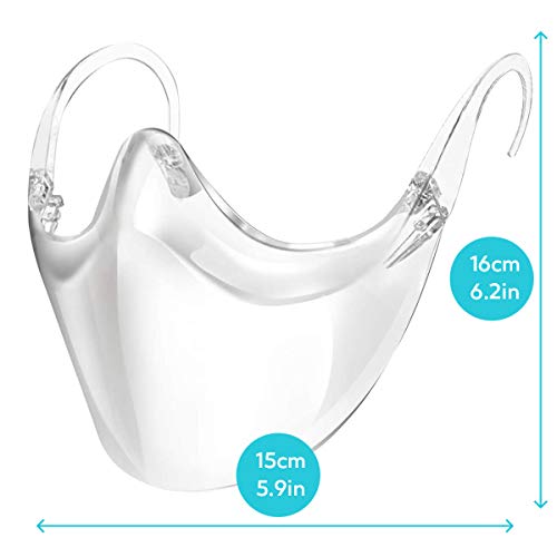 Durable Transparent Face Protection, Clear Face Covering, Combine ...