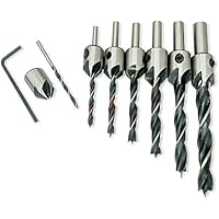 Amazon.de Bestseller: Die beliebtesten Artikel in Senker