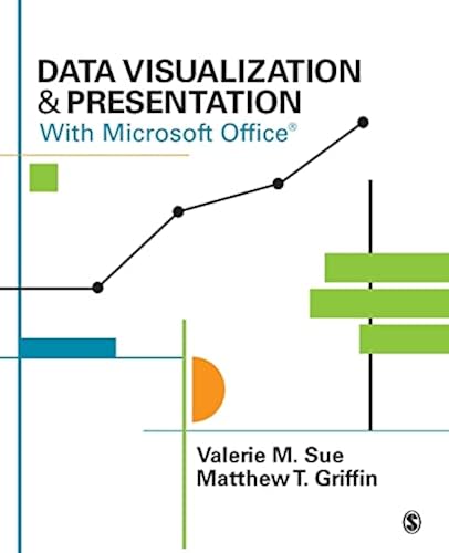 Data Visualization & Presentation With Microsoft Office in Saudi Arabia ...