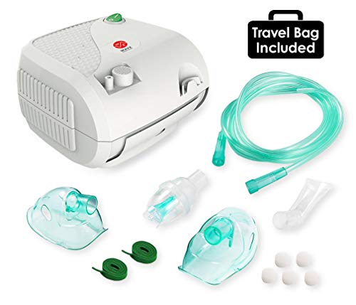 Compare price to albuterol nebulizer machine | TragerLaw.biz