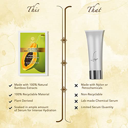 Khadi Essentials Combo of Ayurvedic Papaya Serum Sheet Mask For Oil and Pore Control with