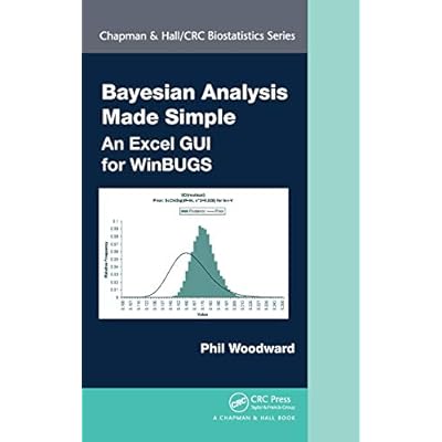 Simple Bayesian Analysis using Excel GUI for WinBUGS Philippines | Ubuy