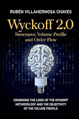 Wyckoff 2.0: Combining the logic of the Wyckoff Methodology and the ...
