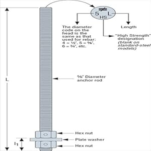 Amazon.com: (10 Count) Simpson Strong-Tie PAB5-12 Pre-Assembled Anchor ...