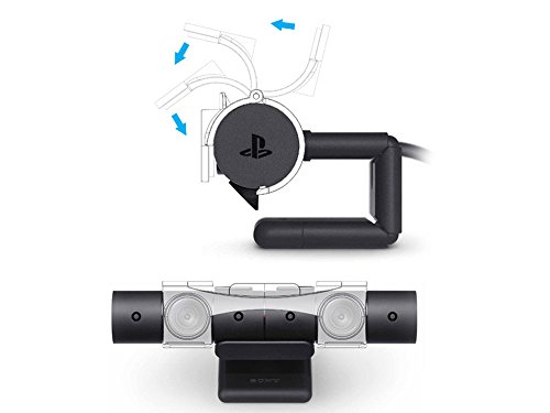 PS4 Lens Cap for PlayStation 4 VR Camera – VR Gear Review