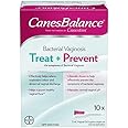 CanesBalance Bacterial Vaginosis Treatment and Prevention Gel - Treat And Prevent BV Symptoms ...