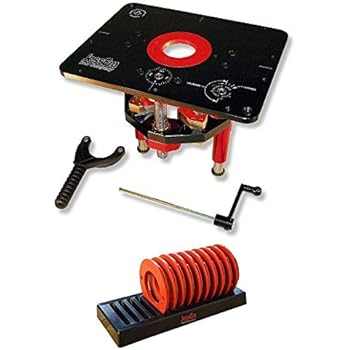 MLCS 9564 3-1/4 HP Variable Speed Router Motor for Router Lifts with No ...