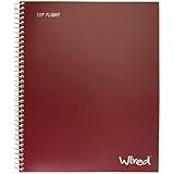 Amazon.com: Top Flight 1-Subject Notebook, 80 Sheets: Office Products