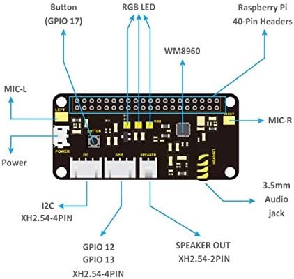 KEYESTUDIO ReSpeaker 2-Mic Pi HAT V1.0 for Raspberry Pi Zero and Zero W ...