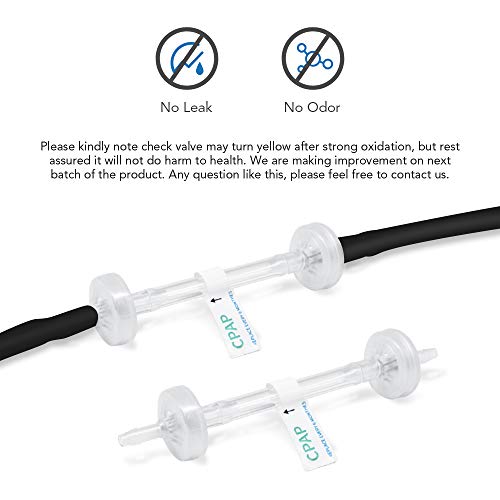 Upgraded Cartridge Filter Replacement Kit for SoClean Machine 2, TROPRO ...