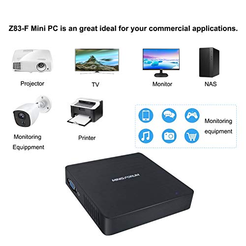 Mini PC Intel Z8350 Fanless Desktop Computer 4GB RAM/ 64GB eMMC with ...