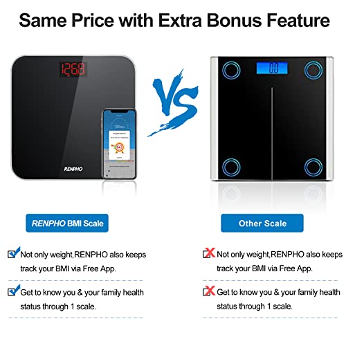 RENPHO Core 1s Bathroom Scale For Body Weight Digital BMI Weighing renpho-core-1s-bathroom-scale-for-body-weight-digital-bmi-weighing