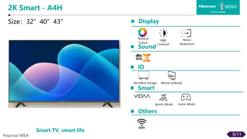 Hisense 32-Inch Class H4 Series LED Roku Smart TV with Alexa ...
