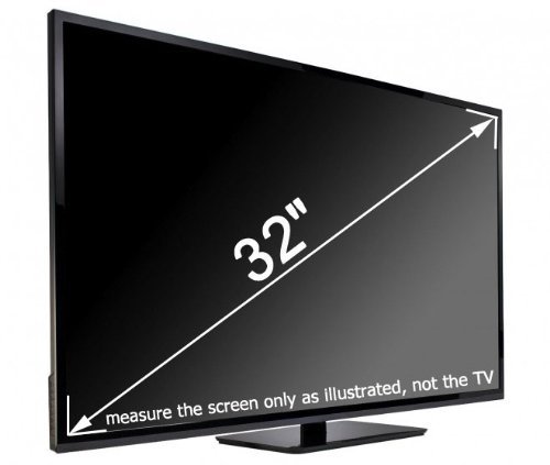 32 inch TV-ProtectorTM TV Screen Protector for LCD, LED, OLED and QLED ...