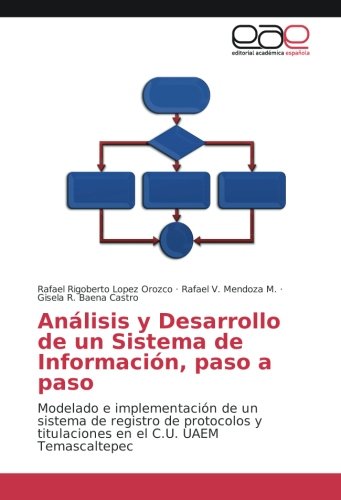 Modelado Y Simulacion De Sistemas Ejemplos - Ejemplos.com.mx