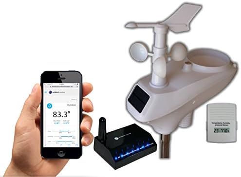 [UPDATED] - Weather Switch - Turn on a switch in response to weather ...