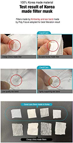 20,50,100 pcs KF94 Face Protective Mask Made in Korea [Individually Packaged] Goodcare 4 Layer ...