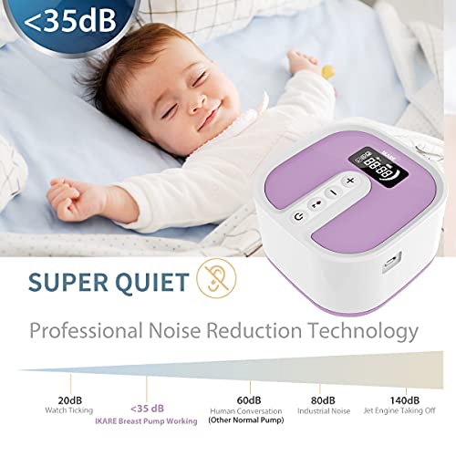 IKARE Double Electric Breast Pumps - Hospital Grade Breastfeeding Milk ...