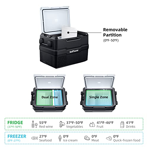 Setpower RV45D Portable Fridge with Freezer, Dual Zone Portable Refrigerator for Car, 12 Volt ...