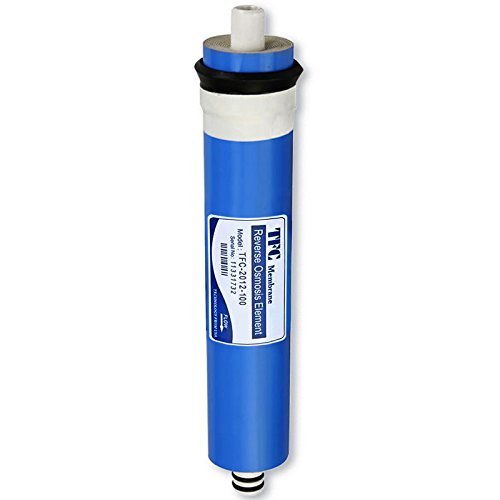 Ispring Membrane Filters | Waterpurifierguider