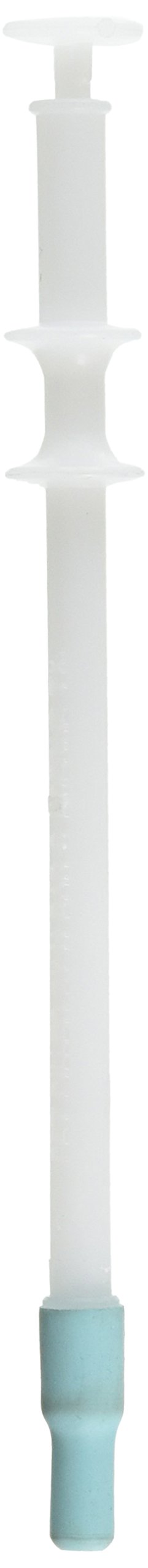 Amazon.com: Pet Piller Pill Gun with Soft Rubber Syringe Tip and ...