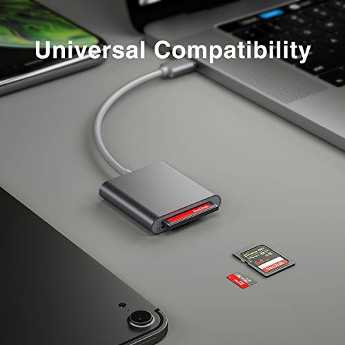 USB 3.0 CF Card Reader ZIYUETEK SD Memory Card Reader Writer Compact ...