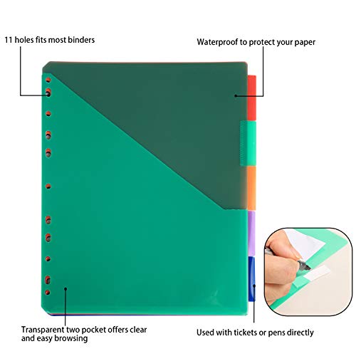 Insertable Plastic Dividers w/Two Pocket, Binder Index Dividers, 5-Tab ...