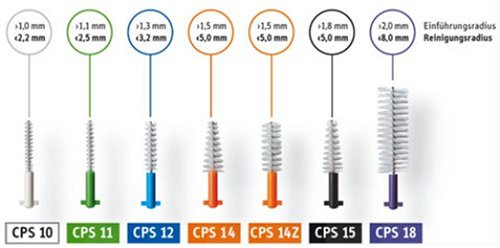 Amazon.de: CURAPROX CPS 11 Interdental 1, 1-2, 5mm Durchmess., 5 St